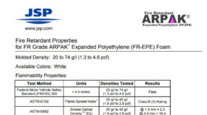 Technical Data - Arplank Direct