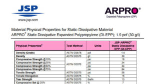 Technical Data - Arplank Direct